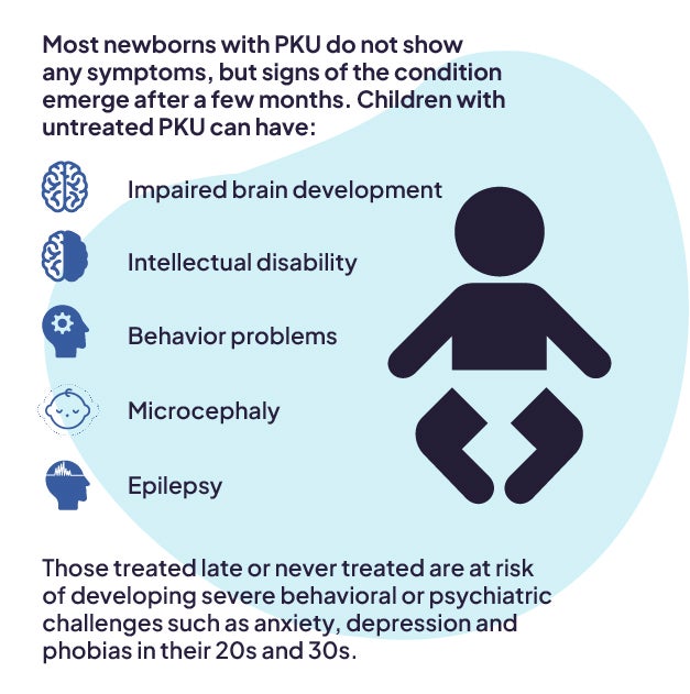 Phenylketonuria - PTC Therapeutics (Spain)